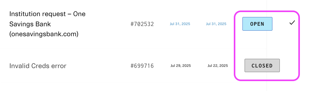 What do the different Support Ticket statuses indicate? – Plaid ...